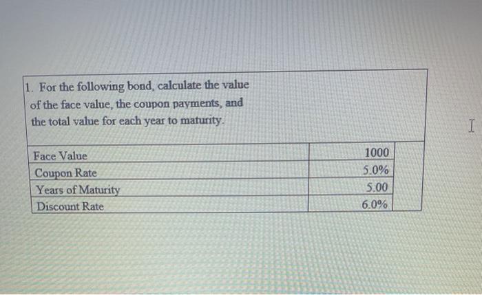 Solved 1. For the following bond, calculate the value of the | Chegg.com