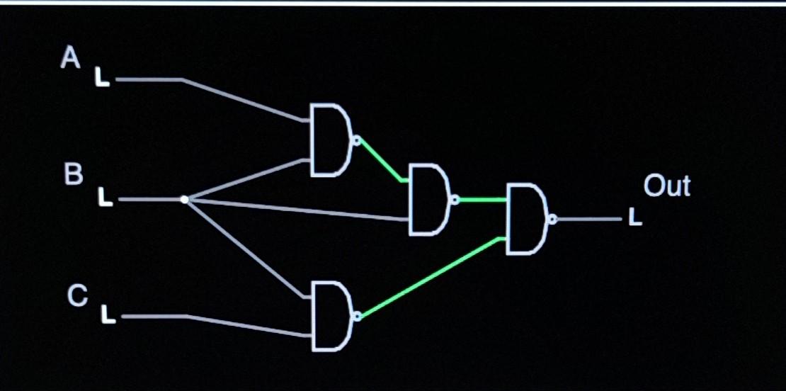 Solved What truth tables for the following | Chegg.com