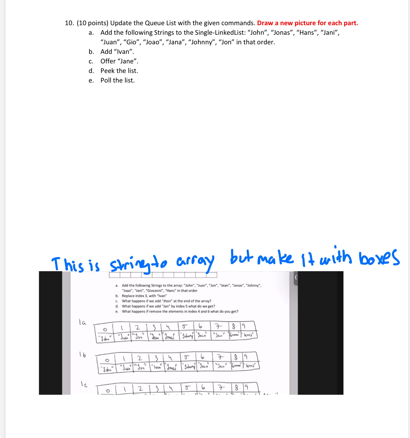 Solved (10 ﻿points) ﻿Update the Queue List with the given | Chegg.com