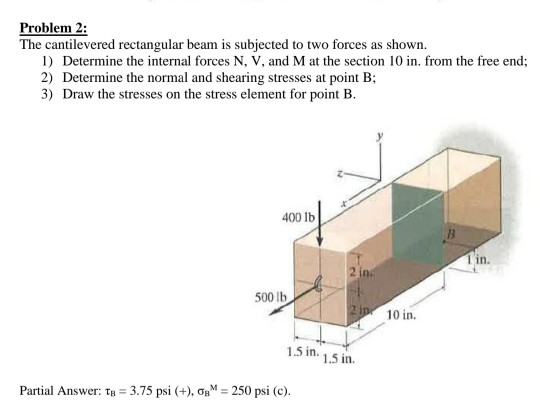 Solved Problem 2: The cantilevered rectangular beam is | Chegg.com