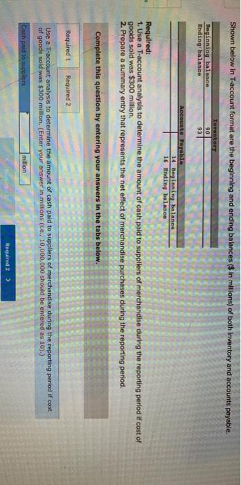 Solved Shown below in T-account format are the beginning and | Chegg.com