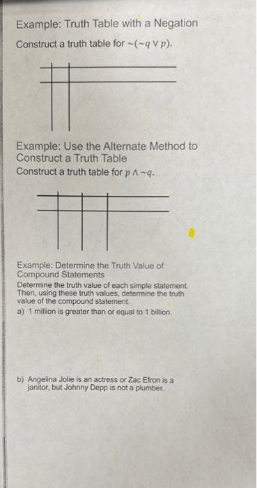 Solved Example: Truth Table with a Negation Construct a | Chegg.com