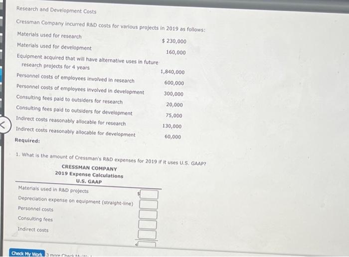 Solved Research and Development Costs Cressman Company | Chegg.com