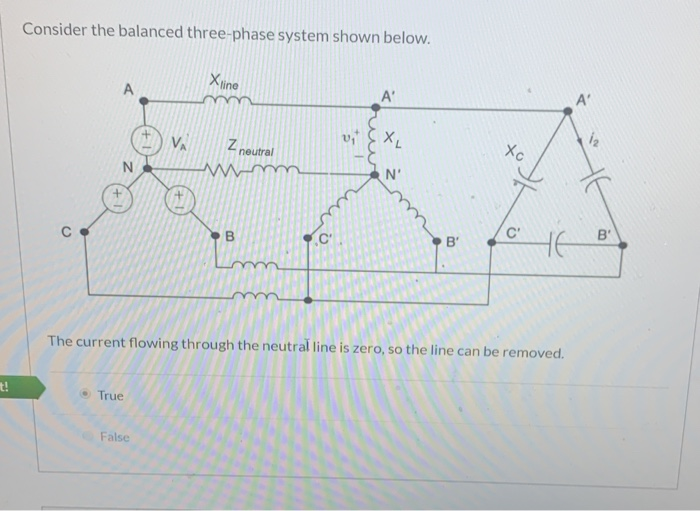 Solved Consider the balanced three-phase system shown below. | Chegg.com