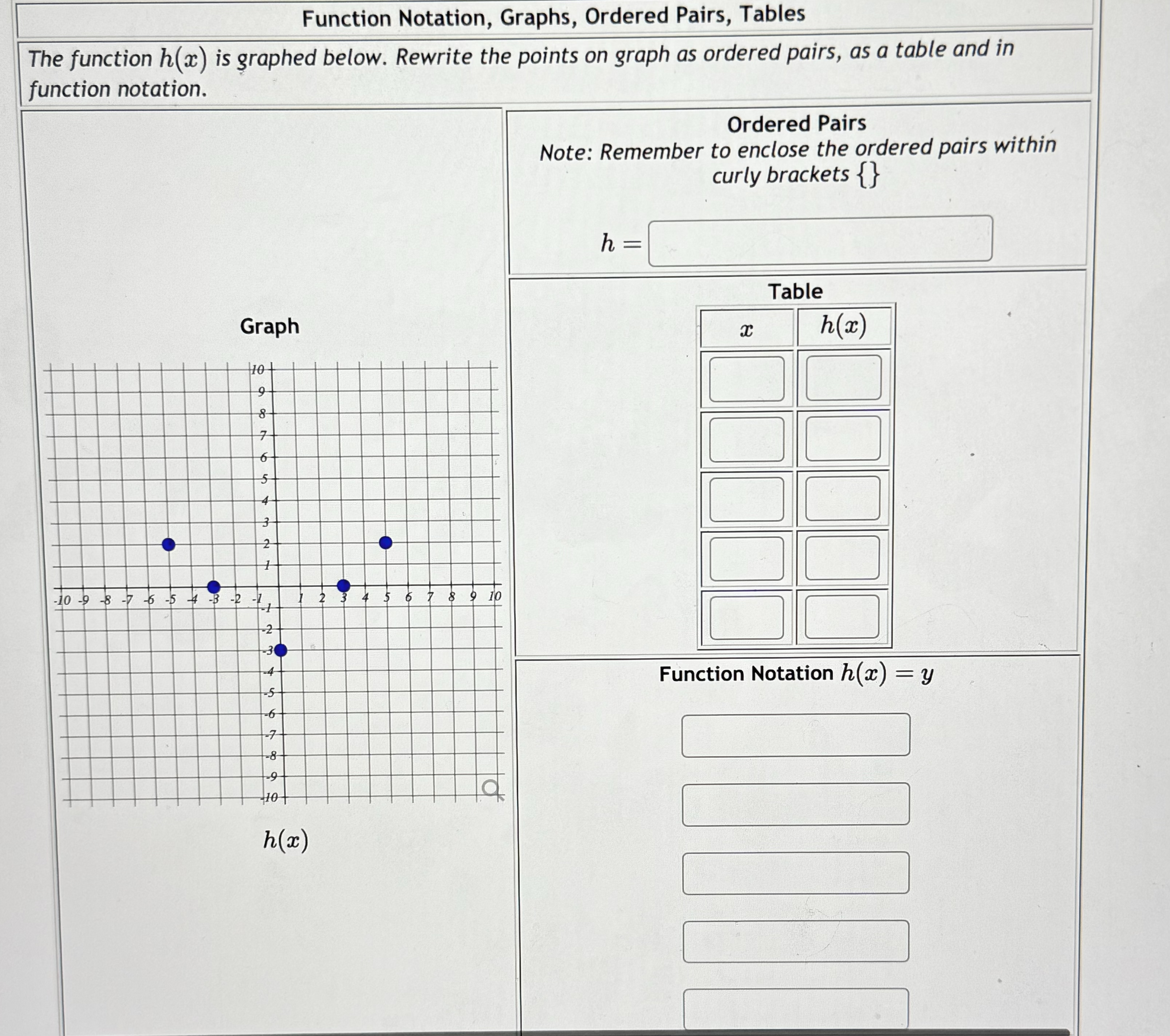Function Notation, Graphs, Ordered Pairs, TablesThe | Chegg.com
