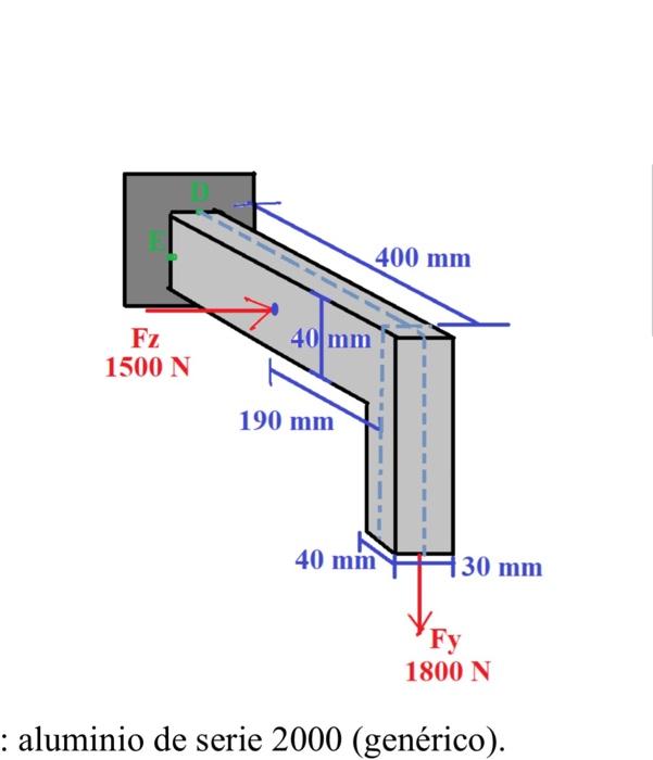 Point D stress tensor (2D) Principal stress value | Chegg.com