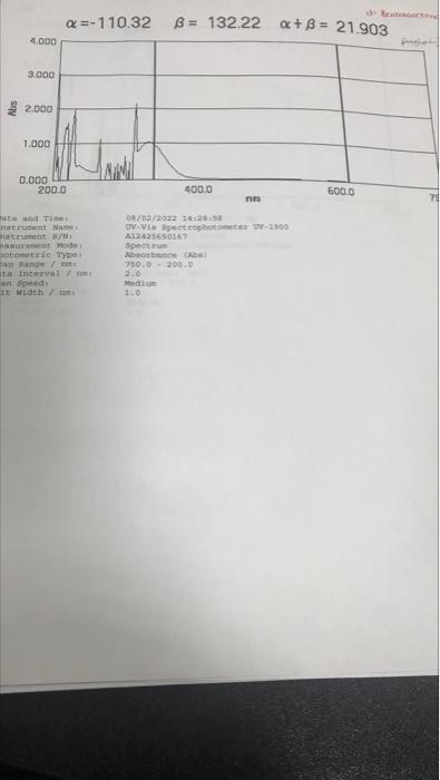Solved what is the lambda max or maximum absorbance and | Chegg.com