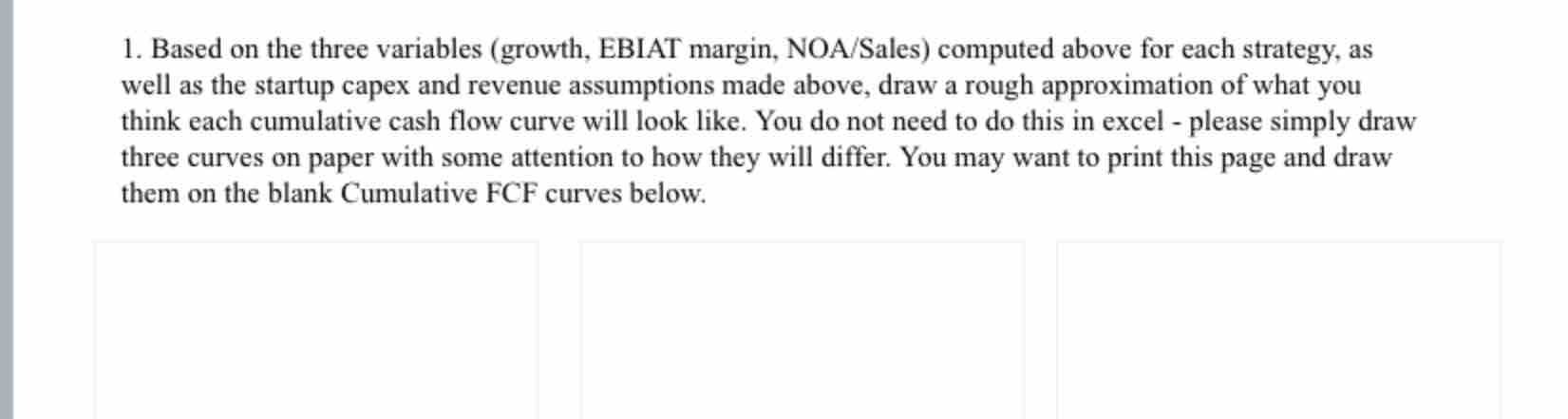 Solved Based on the three variables (growth, ﻿EBIAT margin, | Chegg.com