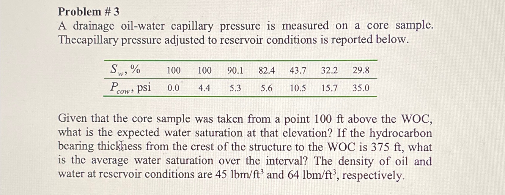 Solved Problem # 3A drainage oil-water capillary pressure is | Chegg.com