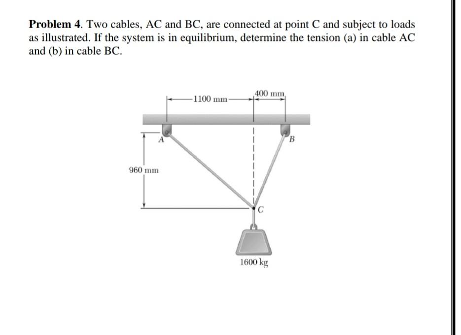 Solved Problem 4. Two cables, AC and BC, are connected at | Chegg.com