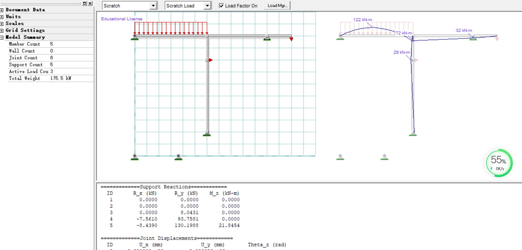 Solved Answer the following questions using the software | Chegg.com