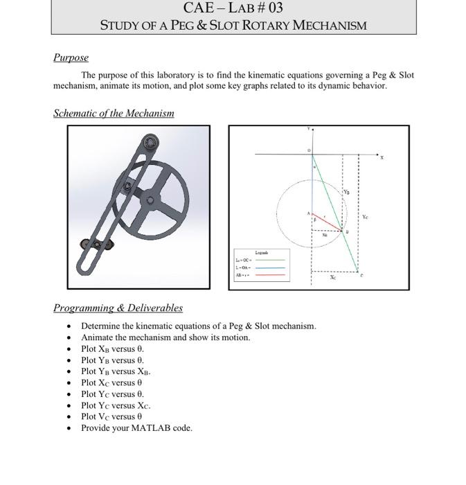Solved Purpose The purpose of this laboratory is to find the | Chegg.com