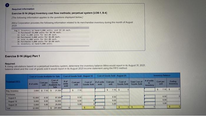 Solved Required information Exercise 8-14 (Algo) Inventory | Chegg.com