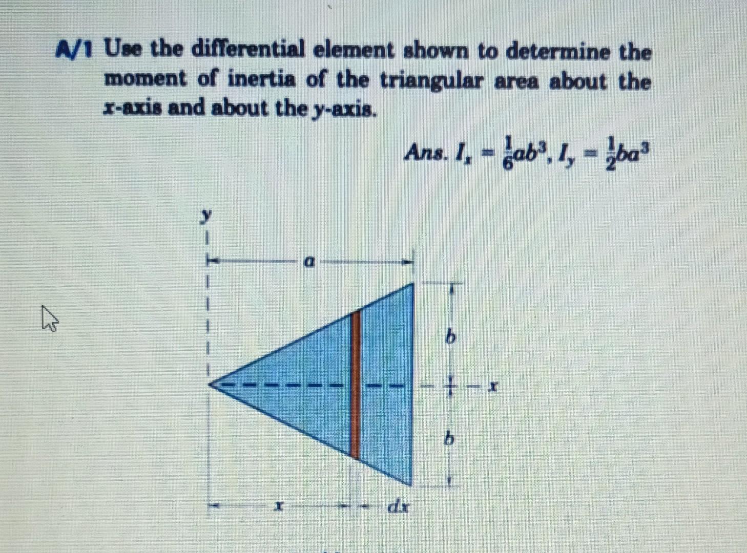 Solved A/1 Use the differential element shown to determine | Chegg.com
