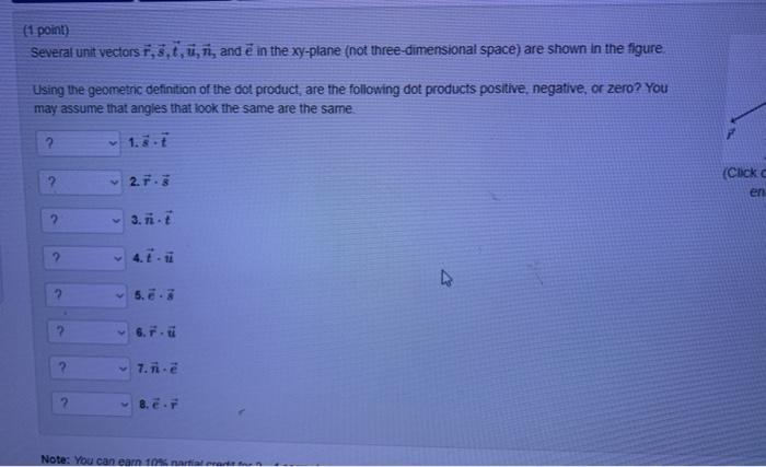 Solved (1 point) Several unit vectors 7, 8.1,ü, 7i, and ē in | Chegg.com