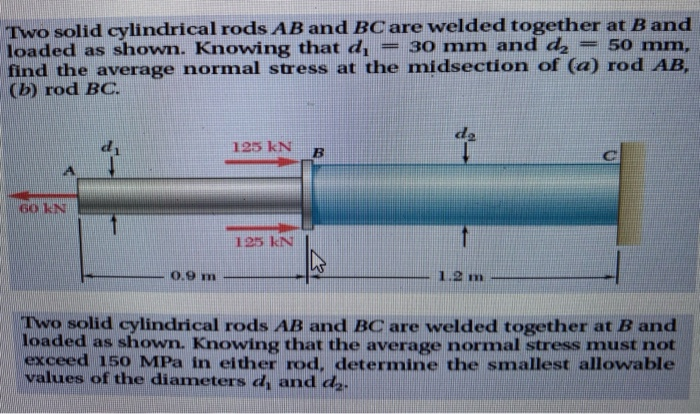 Solved Two solid cylindrical rods AB and BC are welded | Chegg.com