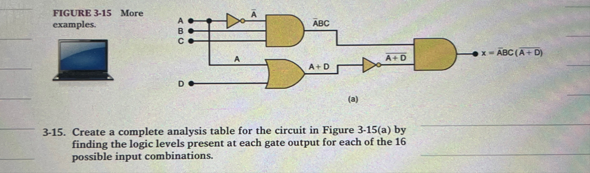 Solved FIGURE 3-15 ﻿More examples.(a)3-15. ﻿Create a | Chegg.com
