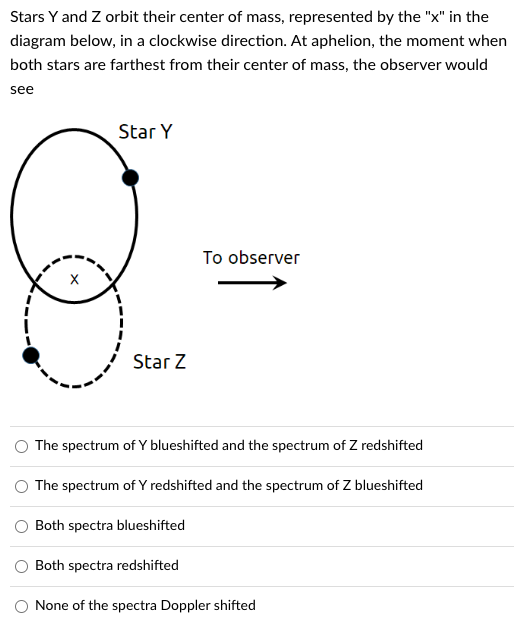 Solved Stars Y ﻿and Z ﻿orbit their center of mass, | Chegg.com