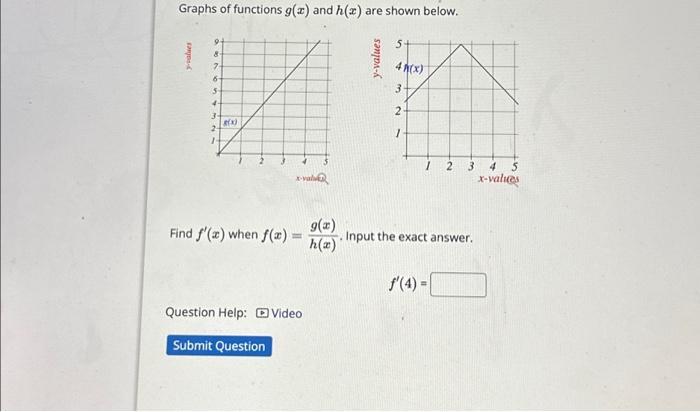 Solved Graphs of functions g(x) and h(x) are shown below. | Chegg.com