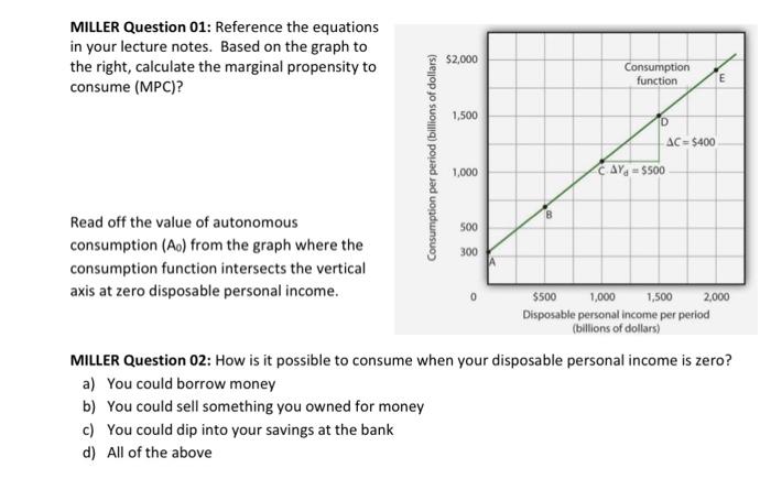 Solved MILLER Question 01: Reference the equations in your | Chegg.com