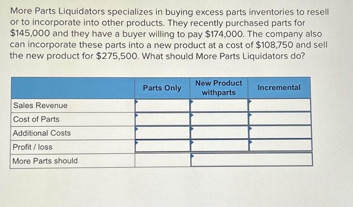 Solved More Parts Liquidators specializes in buying excess | Chegg.com