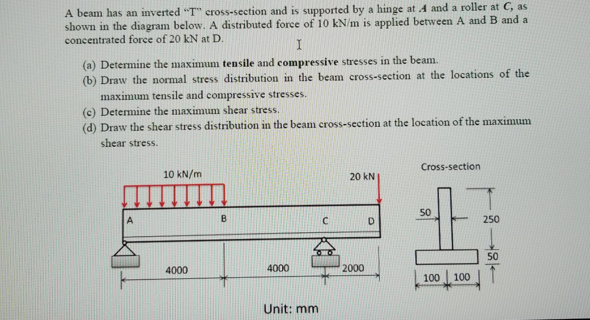 Solved A beam has an inverted "T" cross-section and is | Chegg.com