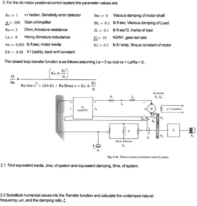 Solved 2. For the dc-motor positional control system the | Chegg.com