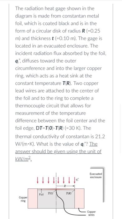 Solved The radiation heat gage shown in the diagram is made | Chegg.com