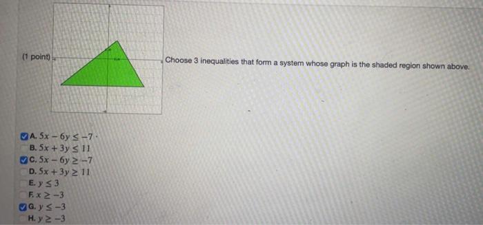 Solved Choose 3 inequalities that form a system whose graph | Chegg.com