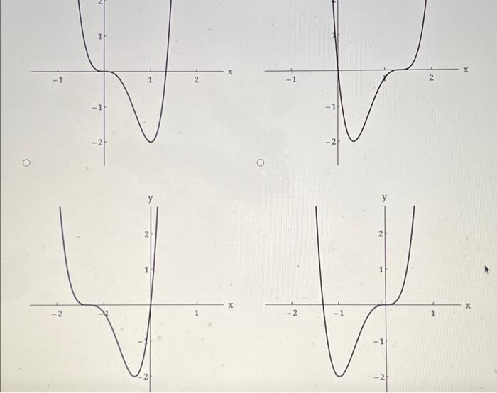Solved [-/8 Points] Analyze and sketch a graph of the | Chegg.com