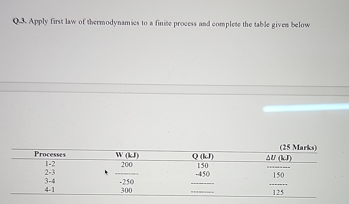 Solved Q.3. ﻿Apply first law of thermodynamics to a finite | Chegg.com