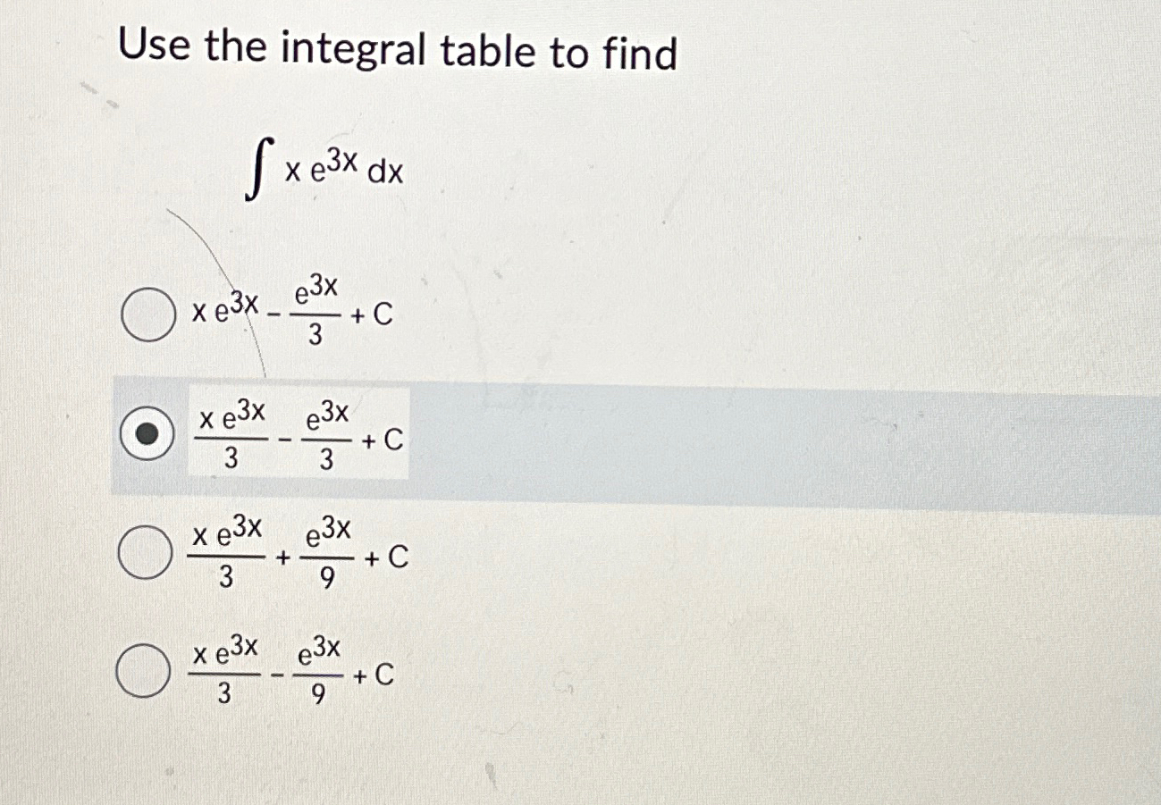 Solved Use the integral table to | Chegg.com