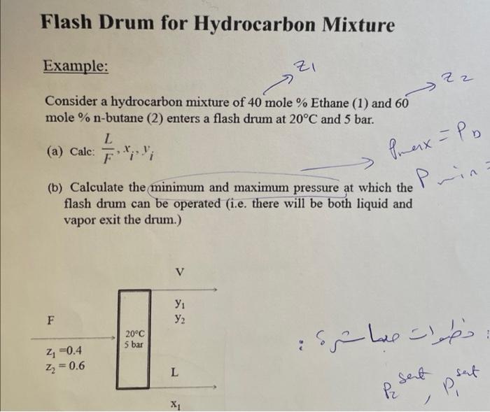 Solved Flash Drum for Hydrocarbon Mixture Example: ZI | Chegg.com
