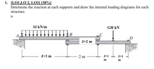 【O1,LO2, LO3] 30%] Determine the reaction at each | Chegg.com