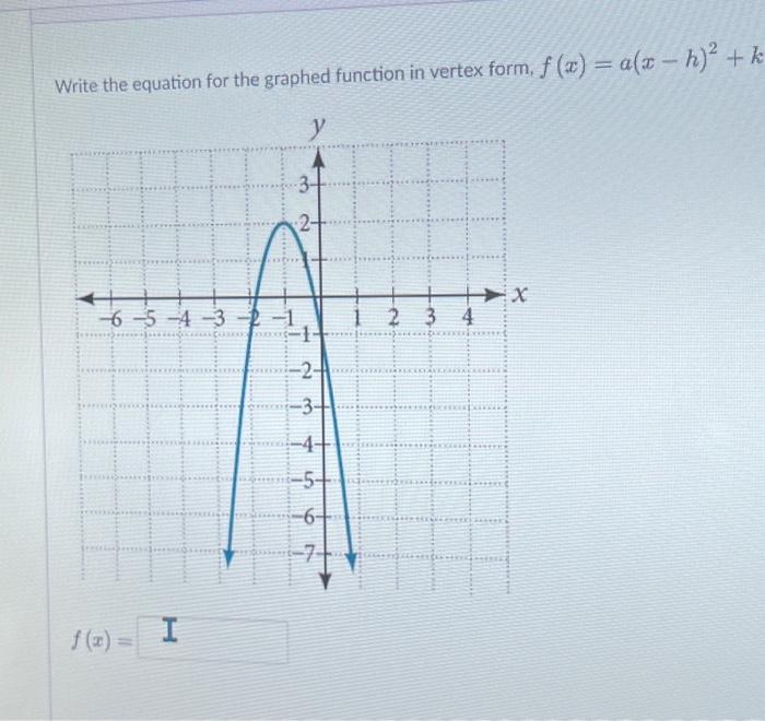 Solved Write the equation for the graphed function in vertex | Chegg.com