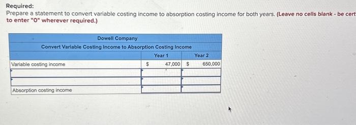 Solved Problem 19-4AA (Algo) Converting variable costing | Chegg.com