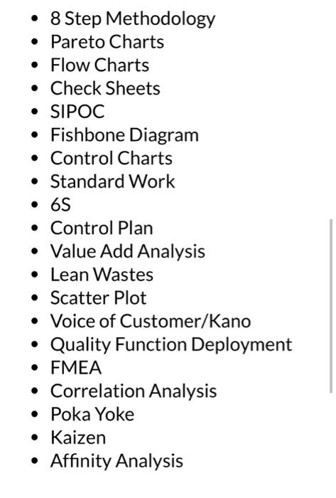Solved Q1: Based on what you learned in this TQM class, | Chegg.com