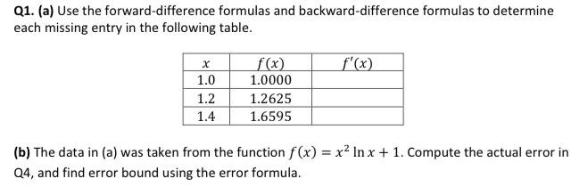 Solved Q1. (a) Use the forward-difference formulas and | Chegg.com