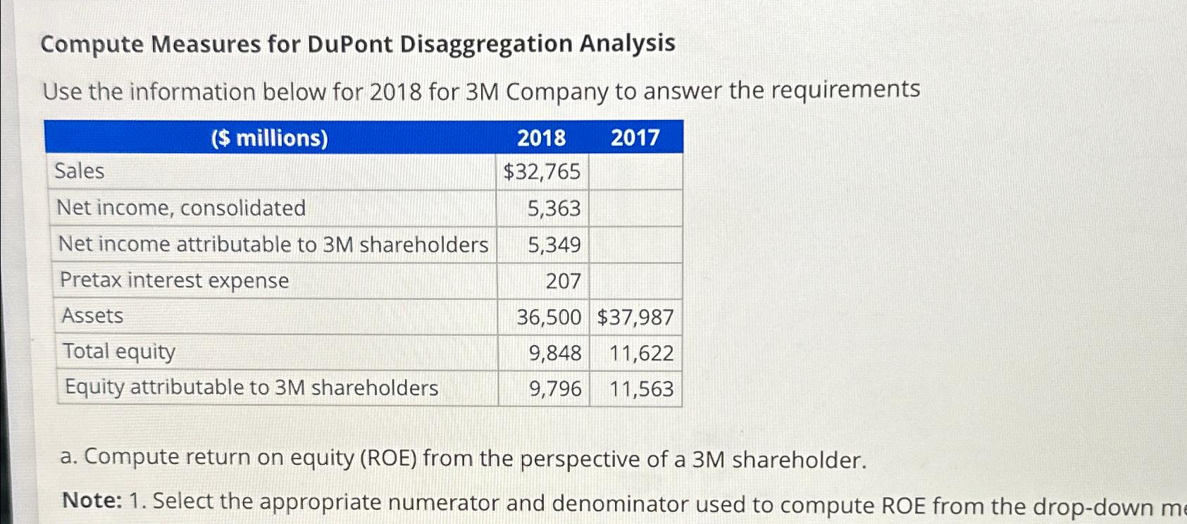 Solved Compute Measures for DuPont Disaggregation | Chegg.com