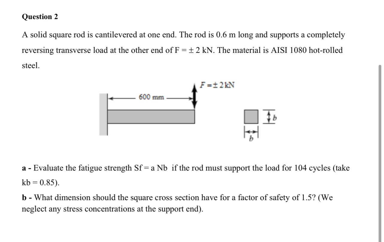 Solved Question 2A solid square rod is cantilevered at one | Chegg.com