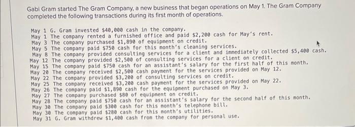 Solved Gabi Gram started The Gram Company, a new business | Chegg.com