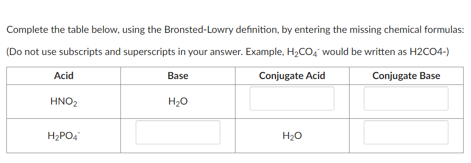 Complete the table below, using the Bronsted-Lowry | Chegg.com
