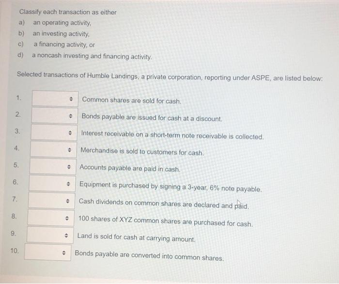 Solved Classify each transaction as either a) an operating | Chegg.com