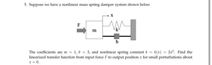 Solved Suppose we have a nonlinear mass spring damper system | Chegg.com