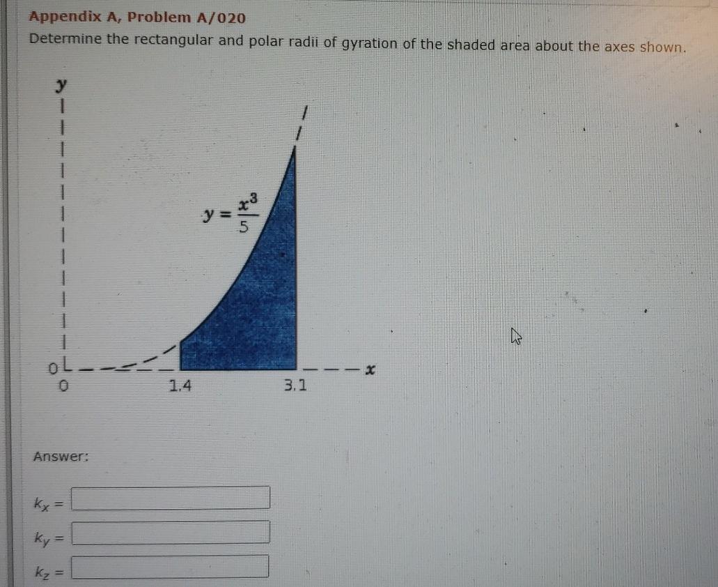 Solved Appendix A, Problem A/020 Determine the rectangular | Chegg.com
