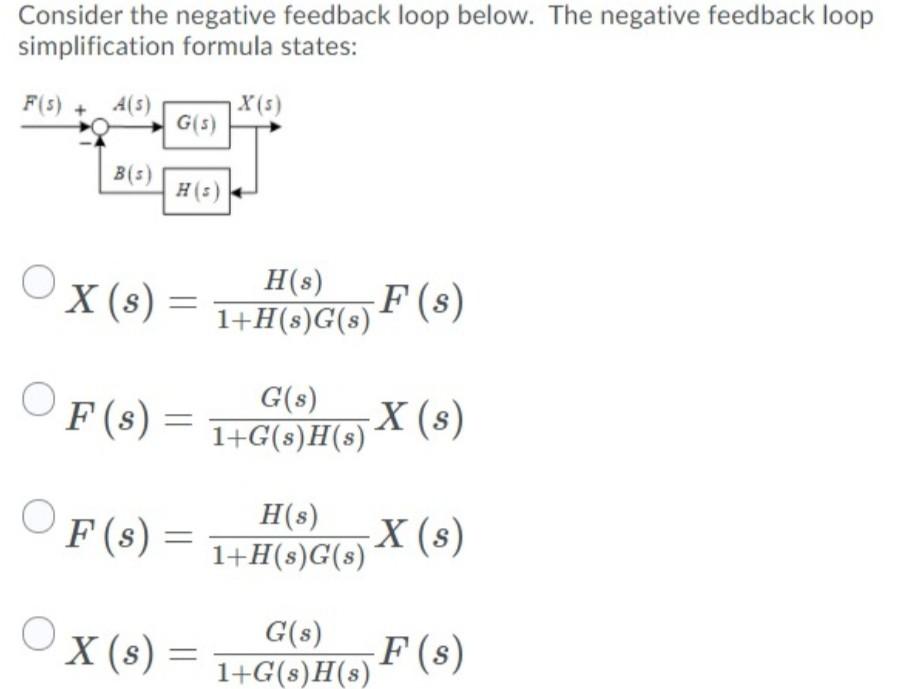 Solved Consider the negative feedback loop below. The | Chegg.com