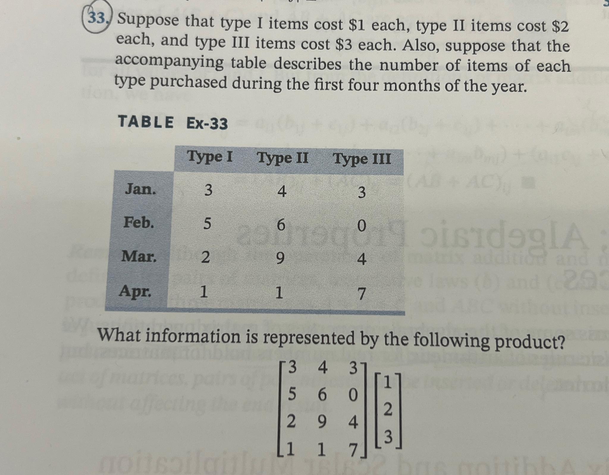 Solved Suppose that type I items cost $1 ﻿each, type II | Chegg.com