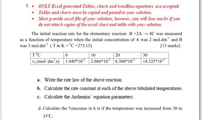 Solved 3. - ONZY Excel generated Tables, charts and | Chegg.com