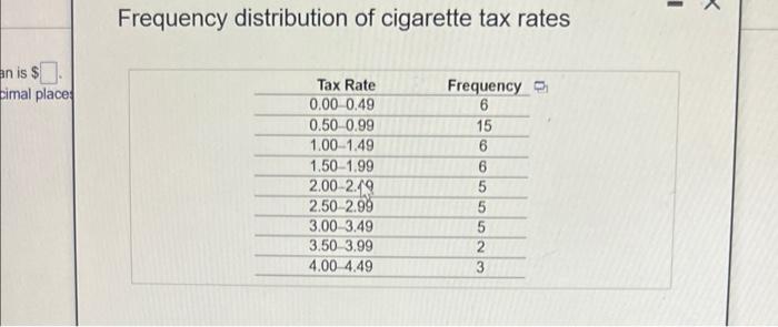 Solved The frequency distribution was obtained using a class | Chegg.com