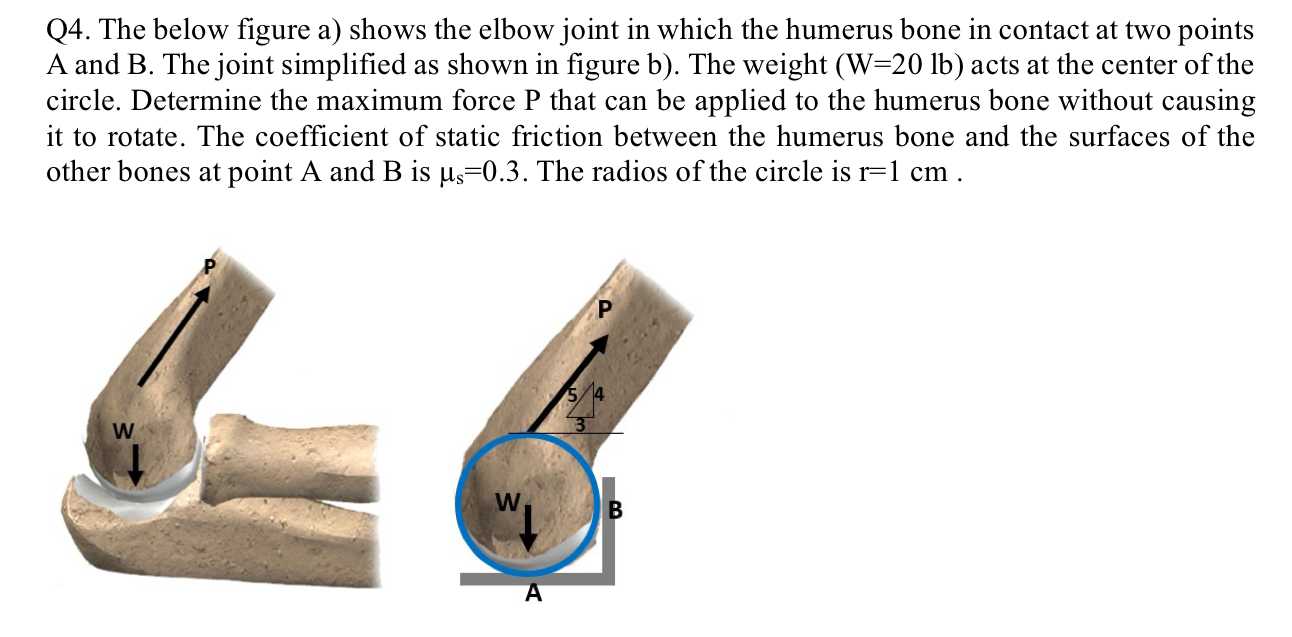 Solved Q4. ﻿The below figure a) ﻿shows the elbow joint in | Chegg.com